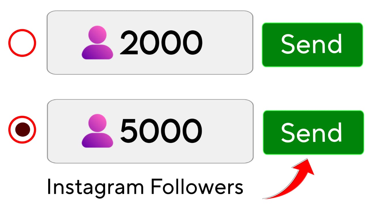 How to Increase Followers Organically — profast - Run Post